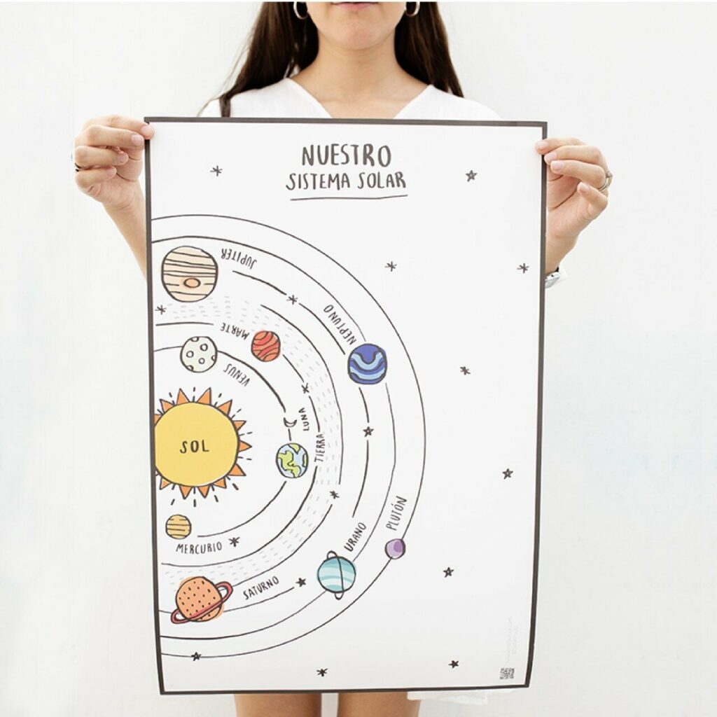 Poster Sistema Solar Natalí Ruíz